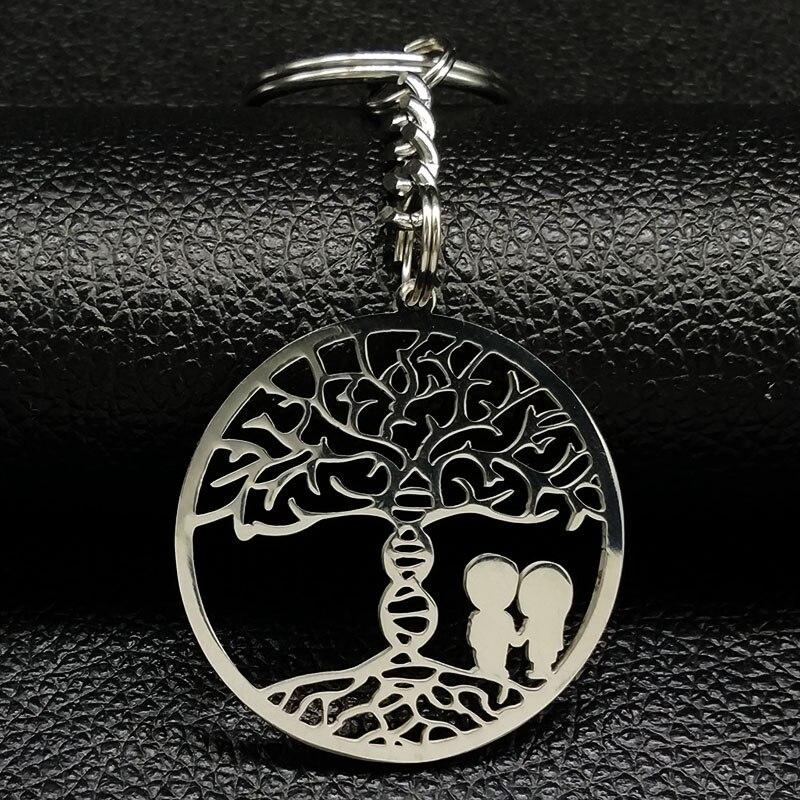 Men's Tree of Life Keychain | The House of the Keychain – La Maison du ...