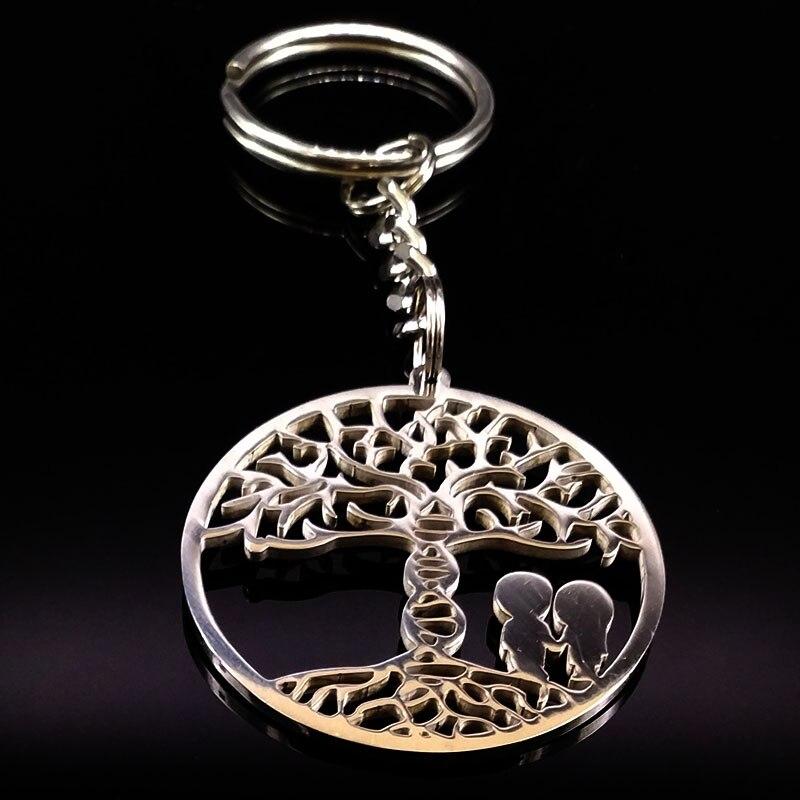 Men's Tree of Life Keychain | The House of the Keychain – La Maison du ...
