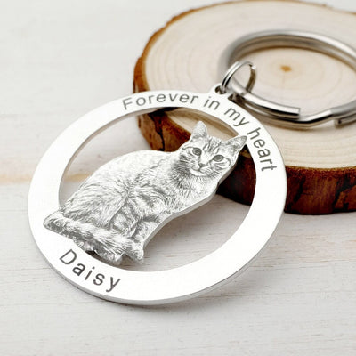 Personalized Cat Keychain | The House of the Keychain – La Maison du ...